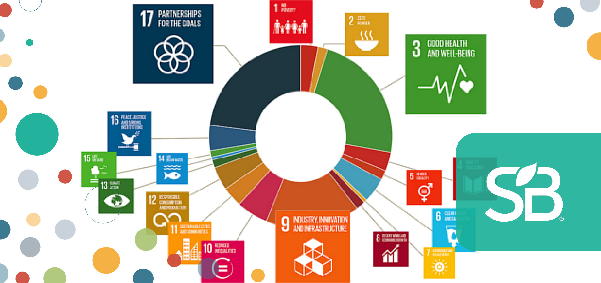 Trucost’s New Evaluation Tool Will Help Companies Align Strategy with ...