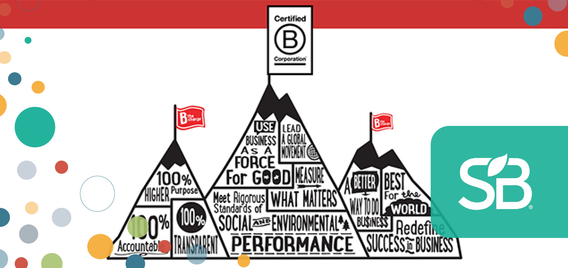 What Do Third-Party Certifications Reveal About Your Brand?