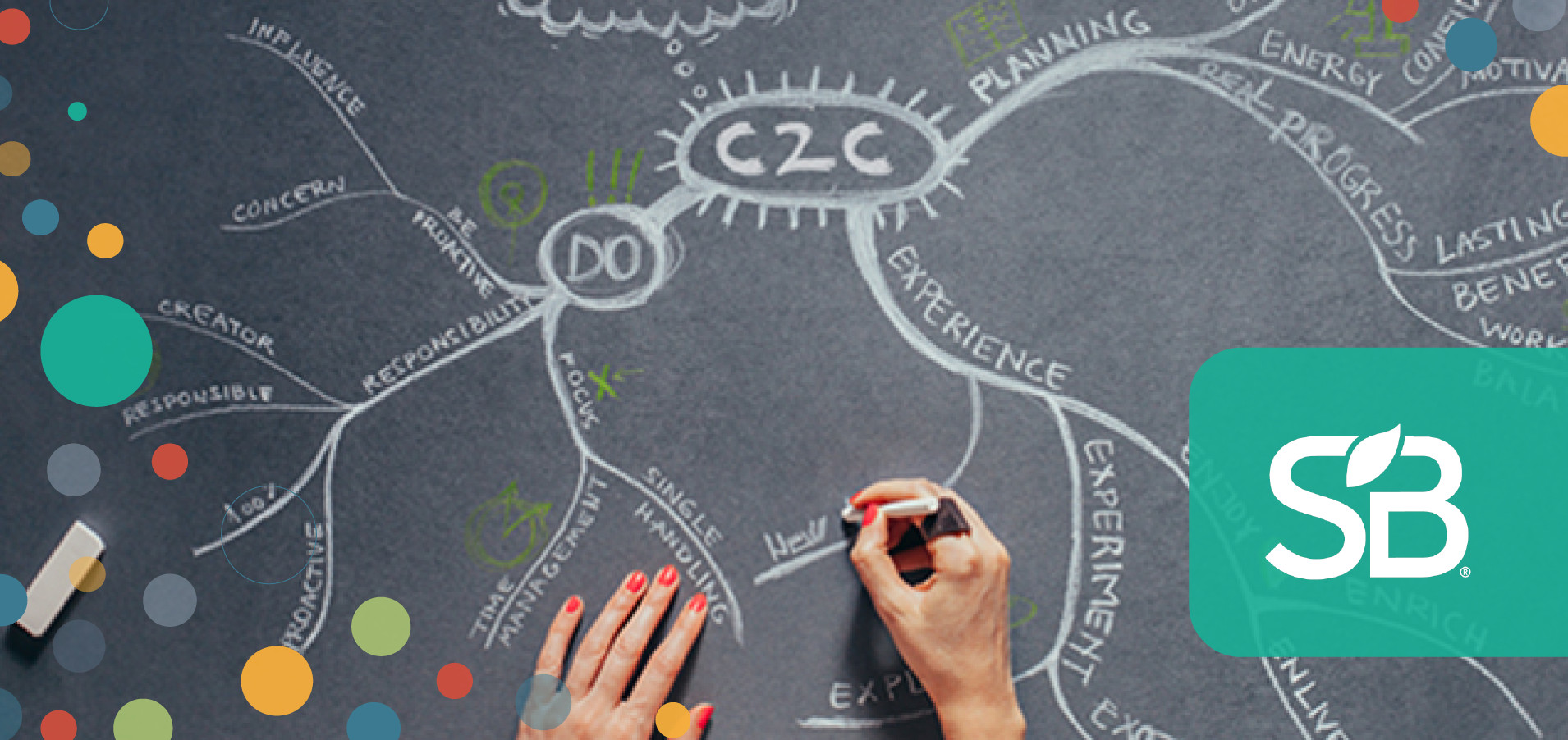 C2C Products Innovation Institute Now Guiding Designers, Manufacturers ...
