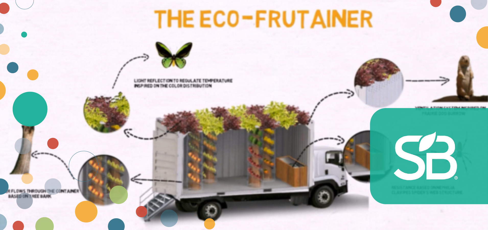 Winners of Biomimicry, Forward Food Competitions Tackle Food Waste ...