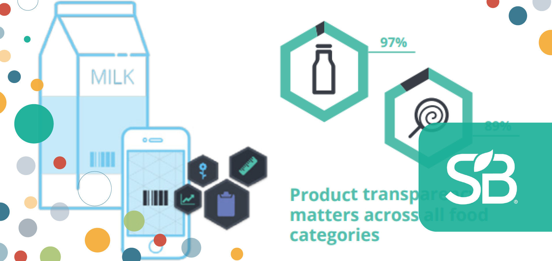 Study: Many Consumers Willing to Pay More for, Switch to Completely ...