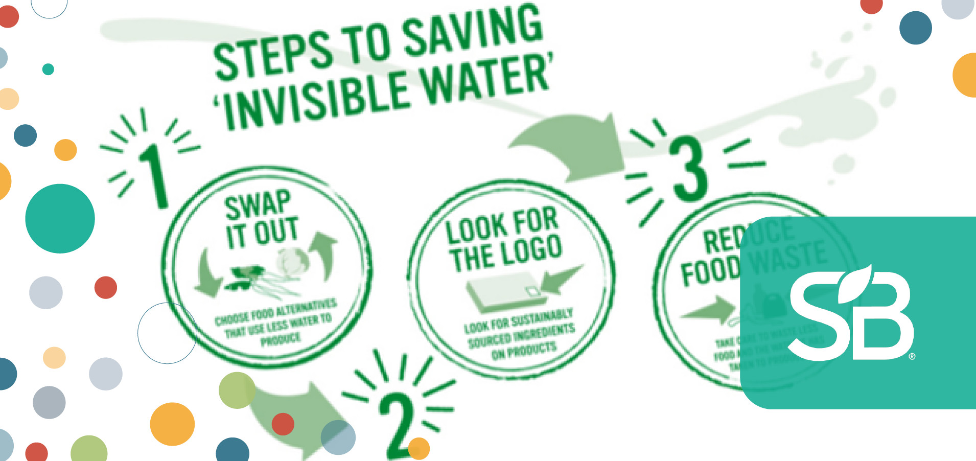 Knorr Campaign Asks Consumers to ‘Eat’ Less Water