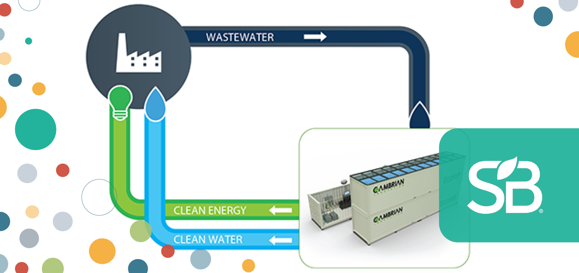 Lagunitas Poised to Save $22.5M Through Cambrian’s New Water-Energy ...