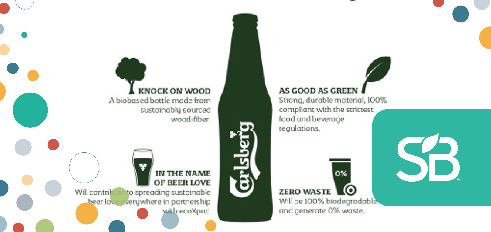 Carlsberg Working To Develop Biodegradable Wood Fiber Bottle