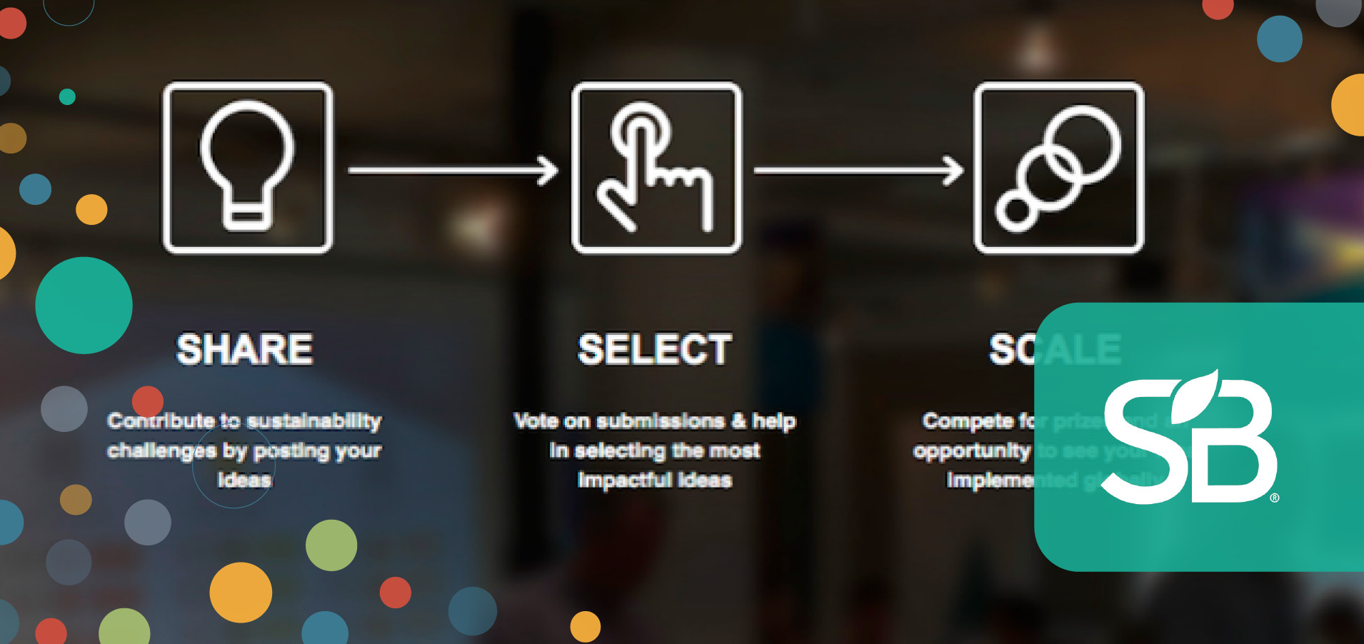 Crowdsourcing Sustainable Solutions: Unilever Launches Foundry IDEAS ...