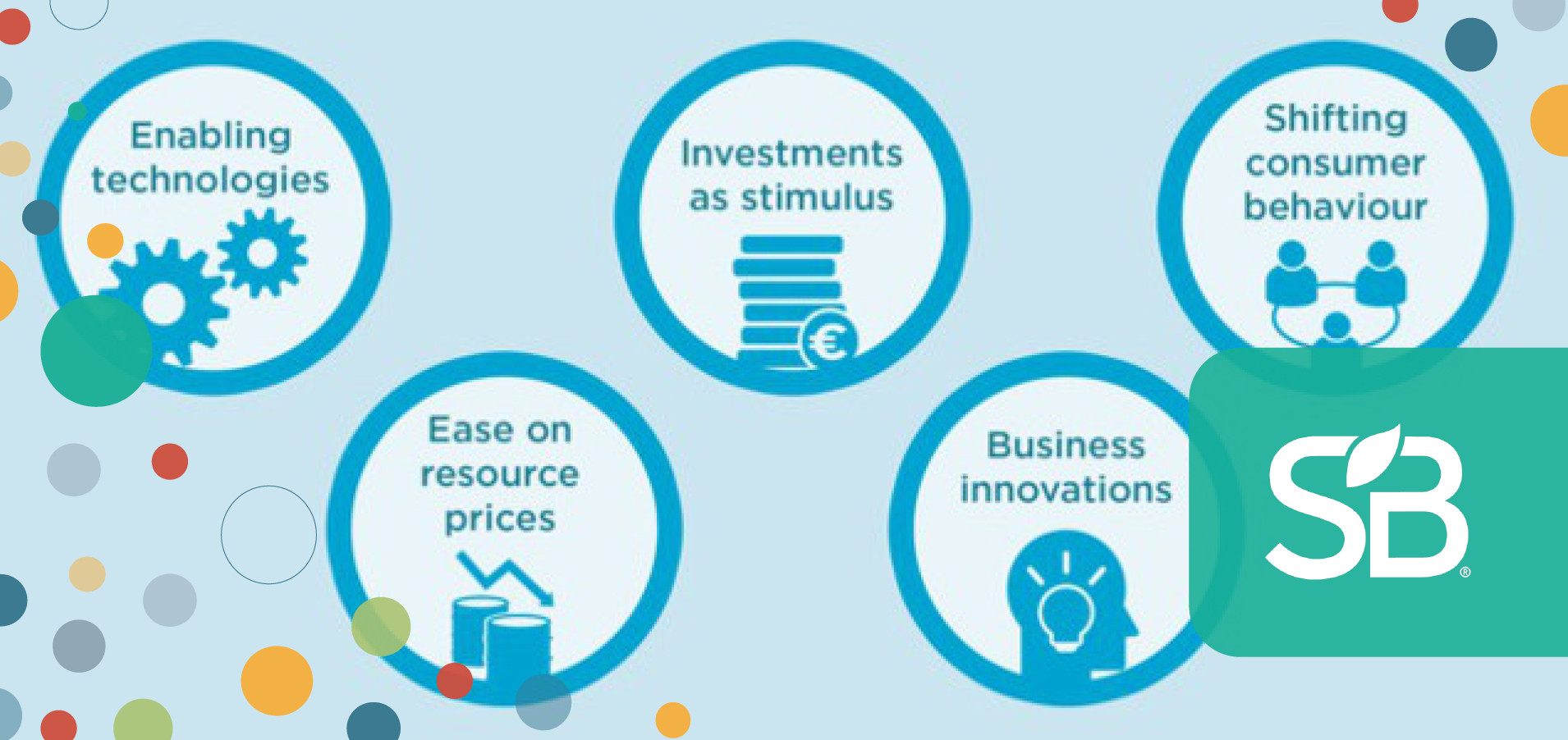 Why a Circular Economy Is Key to Sustainable Development (and Why ...