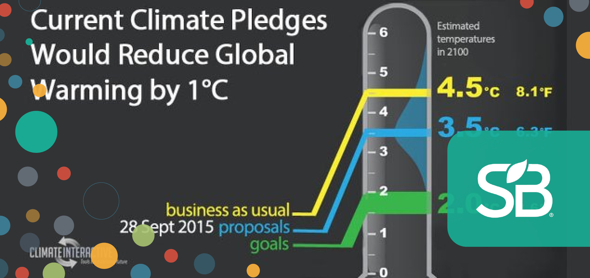 First Draft of COP21 Climate Agreement Released, with Glaring Omissions