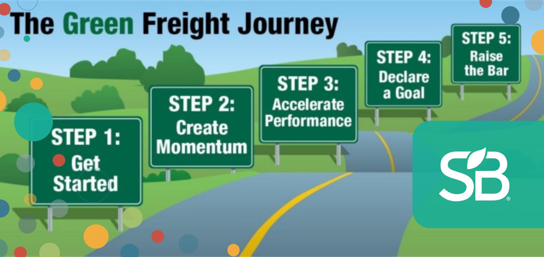 Green Freight for a More Sustainable Supply Chain: Accelerate ...