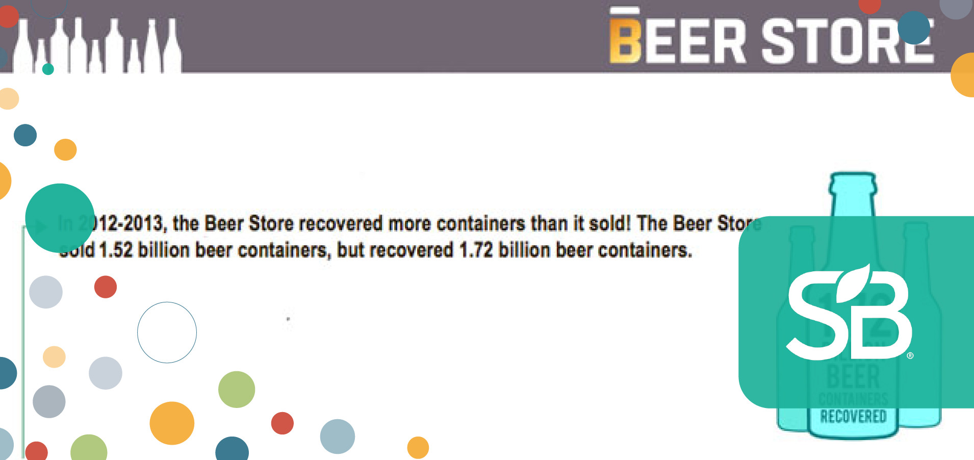 Beer Store Recycles More Packaging Than It Sells, Saves Ontarians $40M