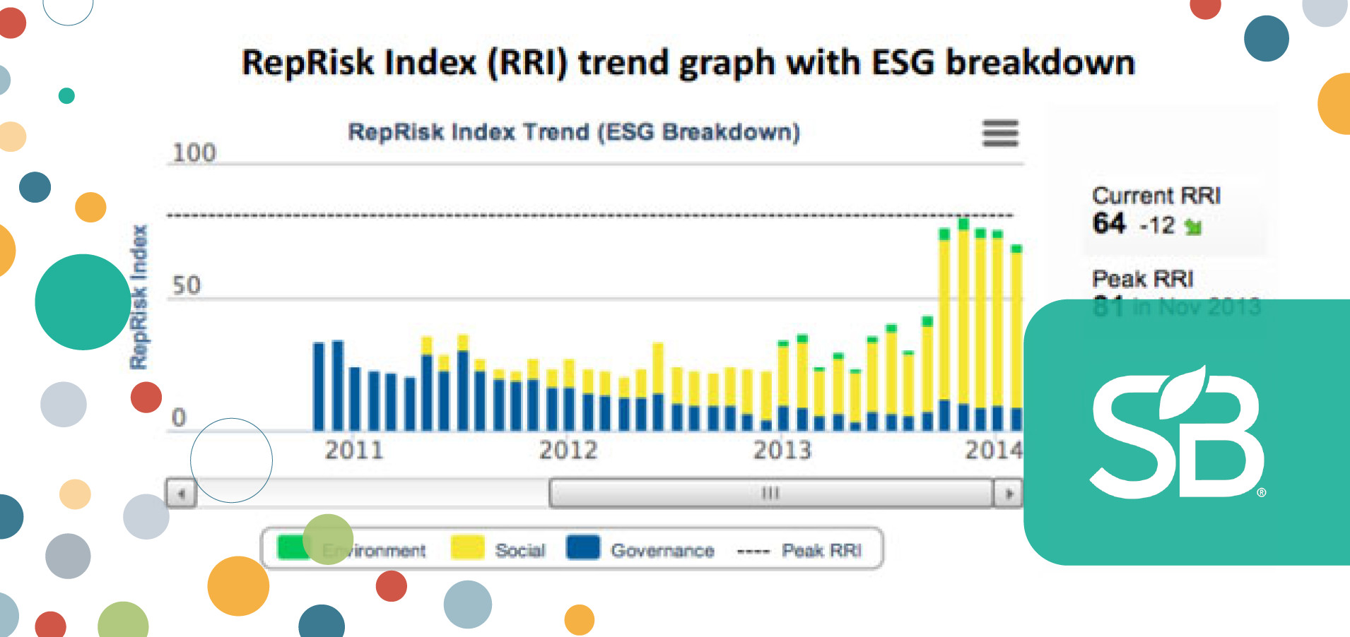 RepRisk Releases Annual 'Most Controversial Companies' List