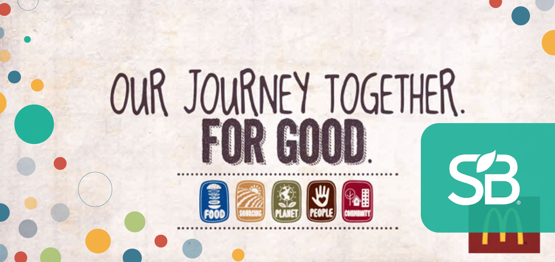 McDonald's Reveals CSR/Sustainability Framework and Host of 2020 Goals