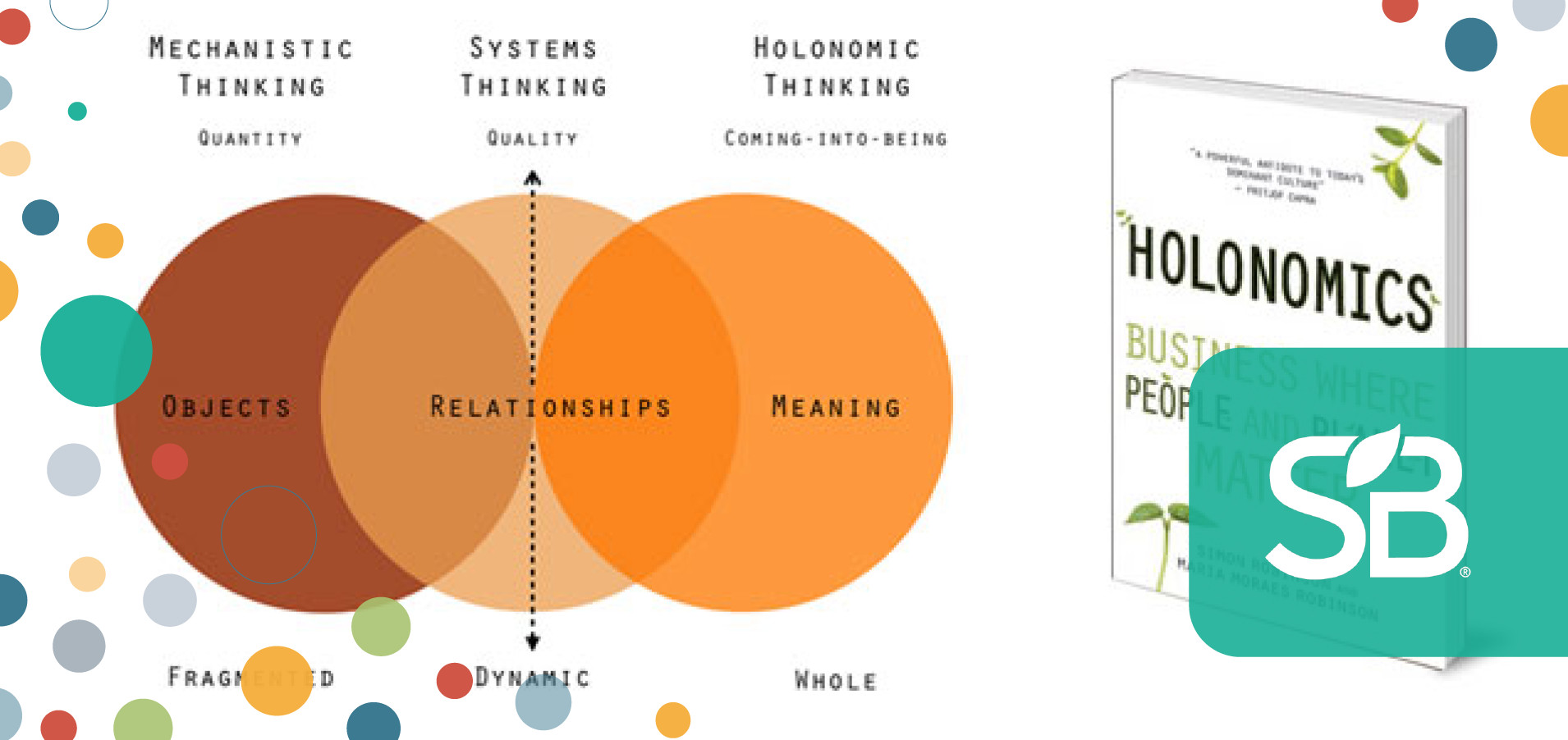 What Is Holonomic Thinking and Why Should You Care?