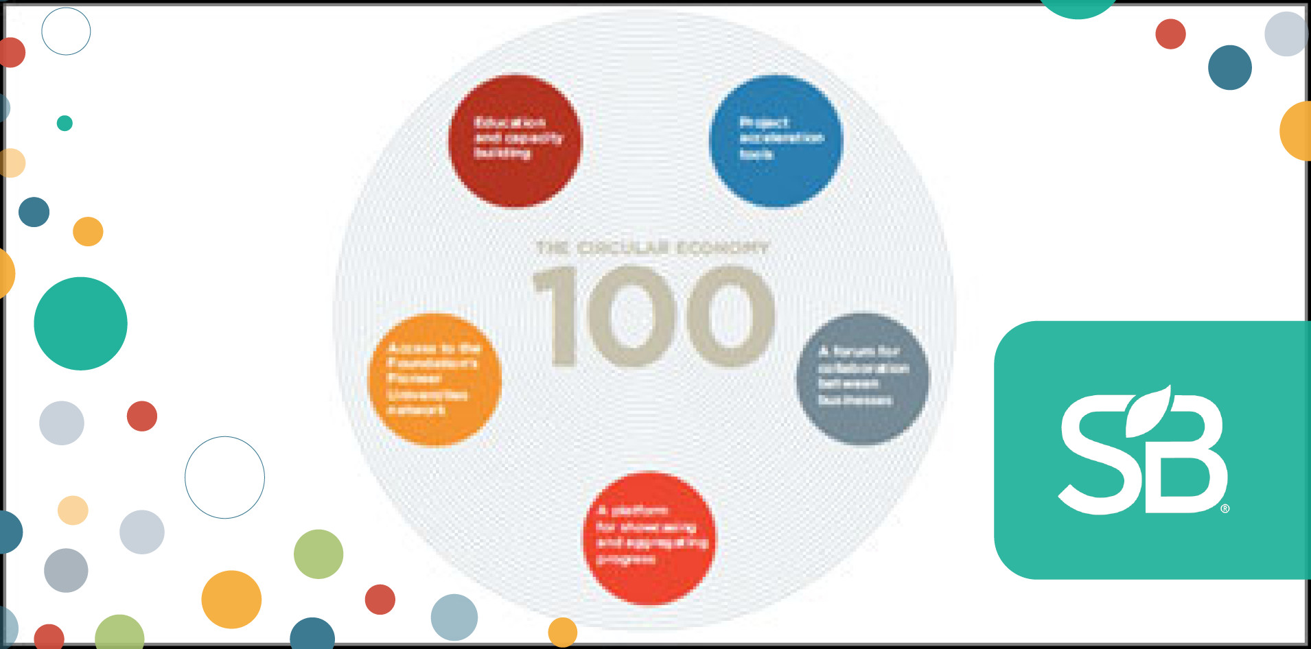 Ellen Macarthur Foundation Aims To Create 10b Of Value By 2015 With