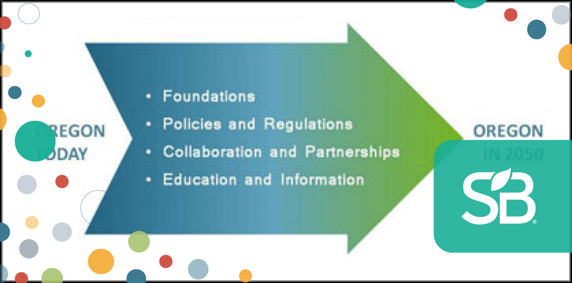 Oregon's New '2050 Vision' Plan Goes Beyond Managing Waste to Managing ...