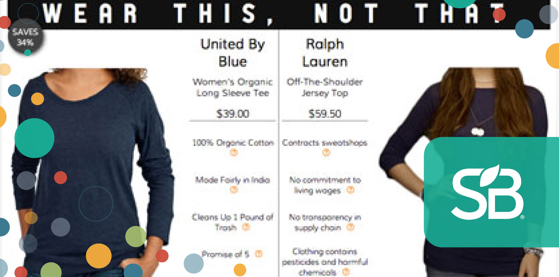 Data Show Eco-Fashion a Smarter Choice for Conscious Consumers, Brands ...
