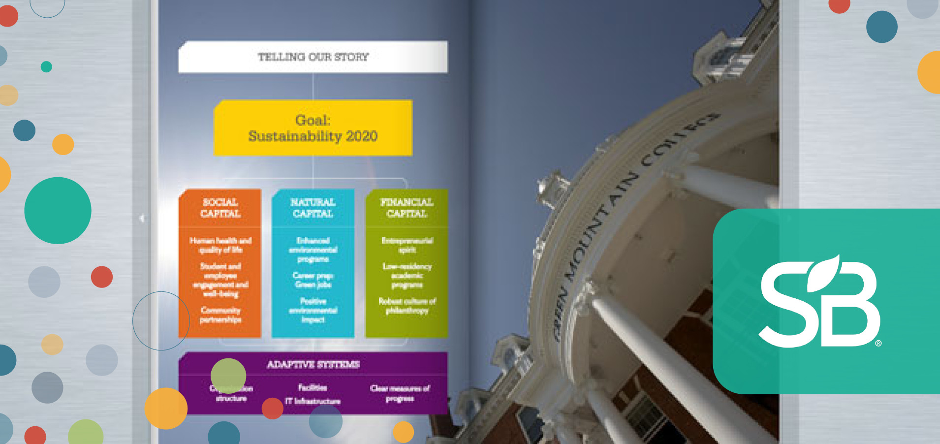 Sustainable Education Brands: How Learning Institutions Are Attracting ...