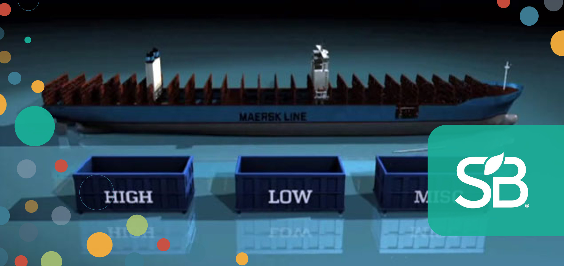 Communicating Sustainability at Maersk Line: Striking a Balance Between ...