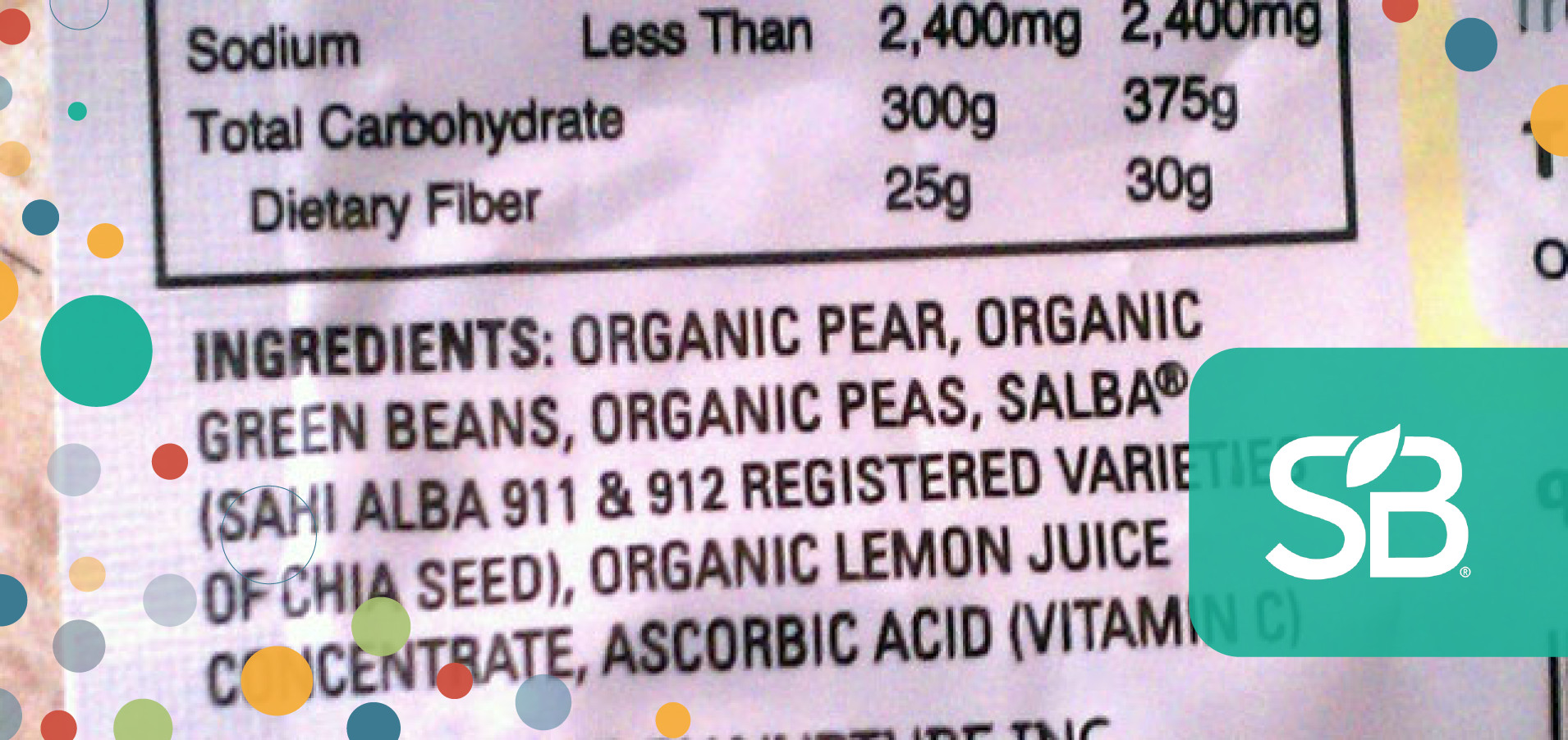 Consumers Rank Ingredient Transparency Among Most Important Issues for ...