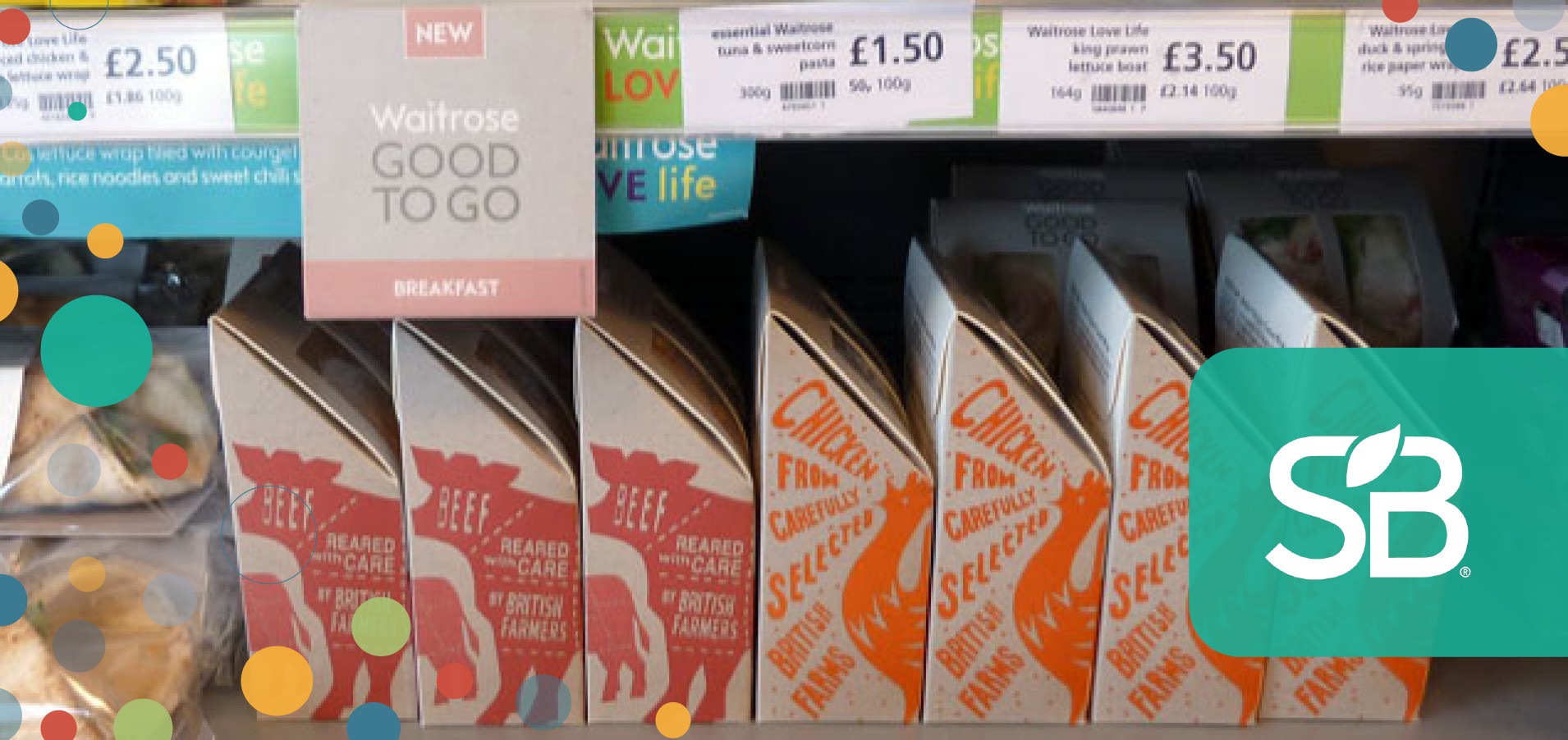 Waitrose To Cut Packaging in Half By 2016