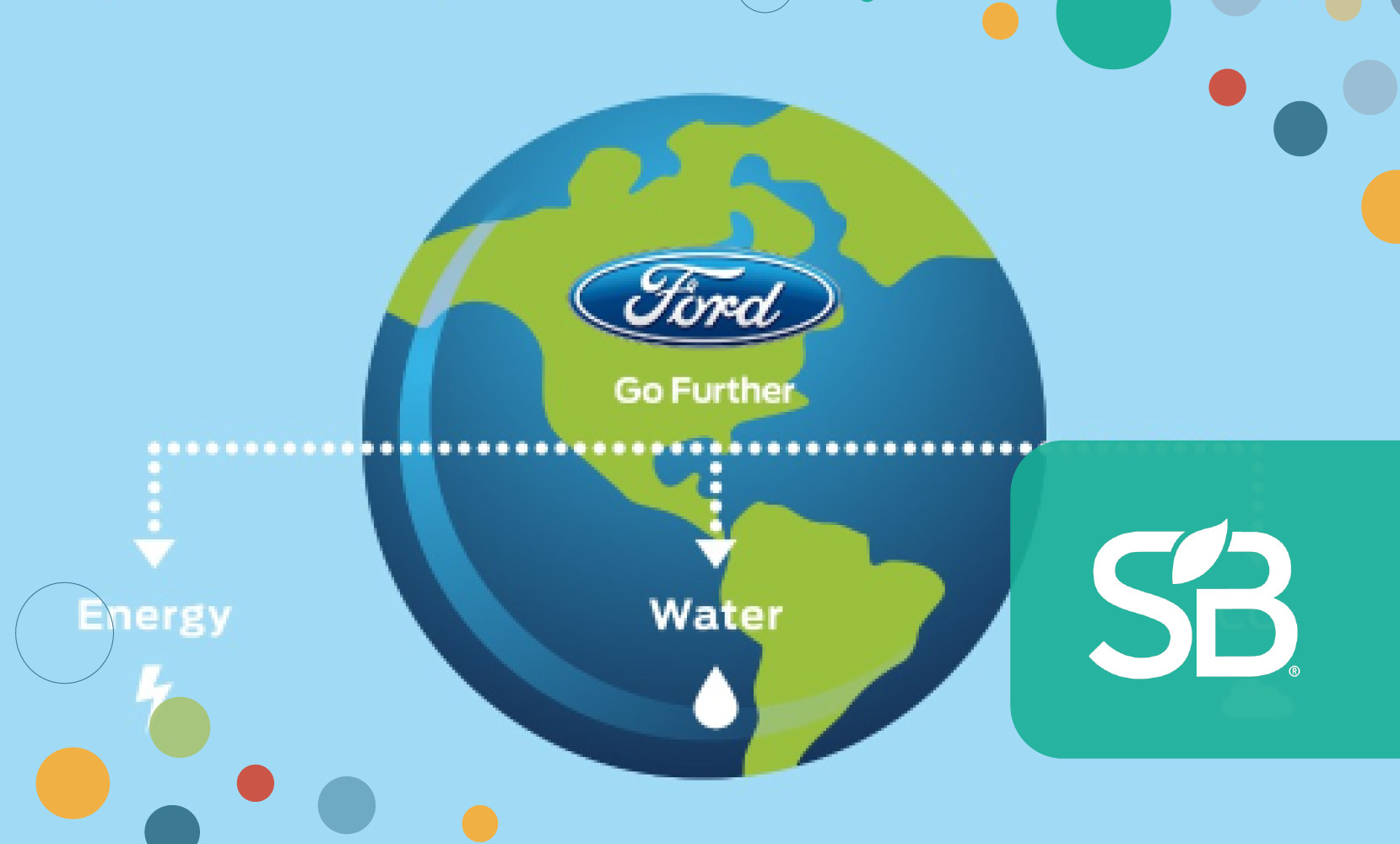 World Water Day: Ford to share water conservation practices at G7 ...