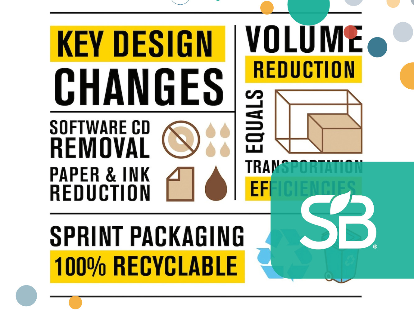 White Paper: Sprint Improved Packaging Sustainability 55 Percent in ...