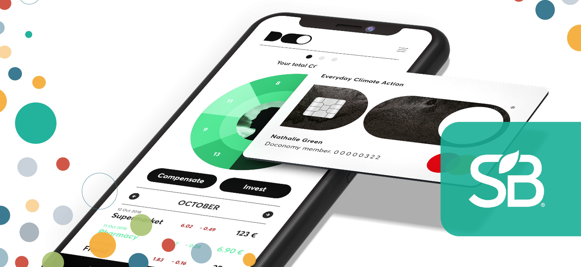 Mastercard, Doconomy Launch the Future of Sustainable Payments