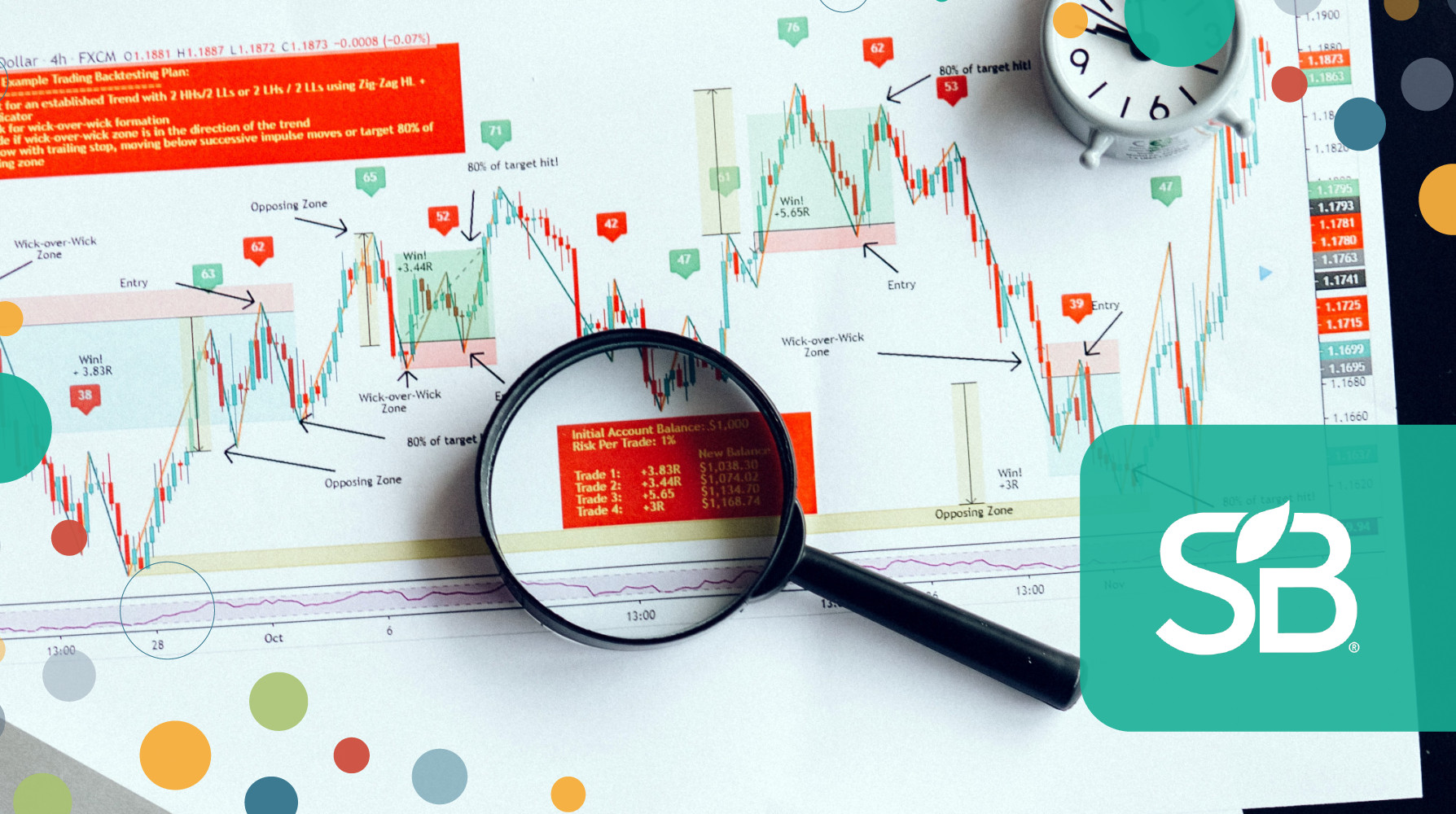 Why Does the SB Brand Transformation Roadmap Matter in an ESG-Driven World?