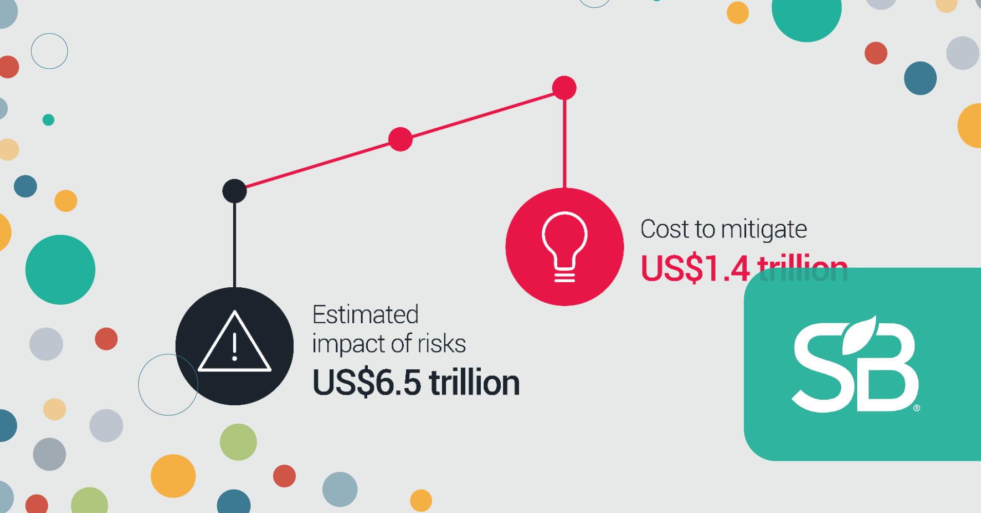 CDP: Timely Climate Action Offers Sizeable ‘Disclosure Dividend’
